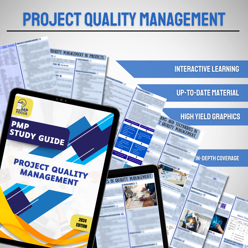 Project Quality Management – Pmp Focus