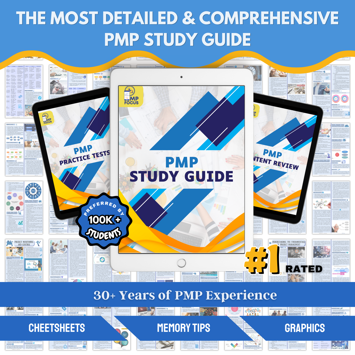 #1 PMP® Certification Prep | 99.6% Pass Rate – Pmp Focus